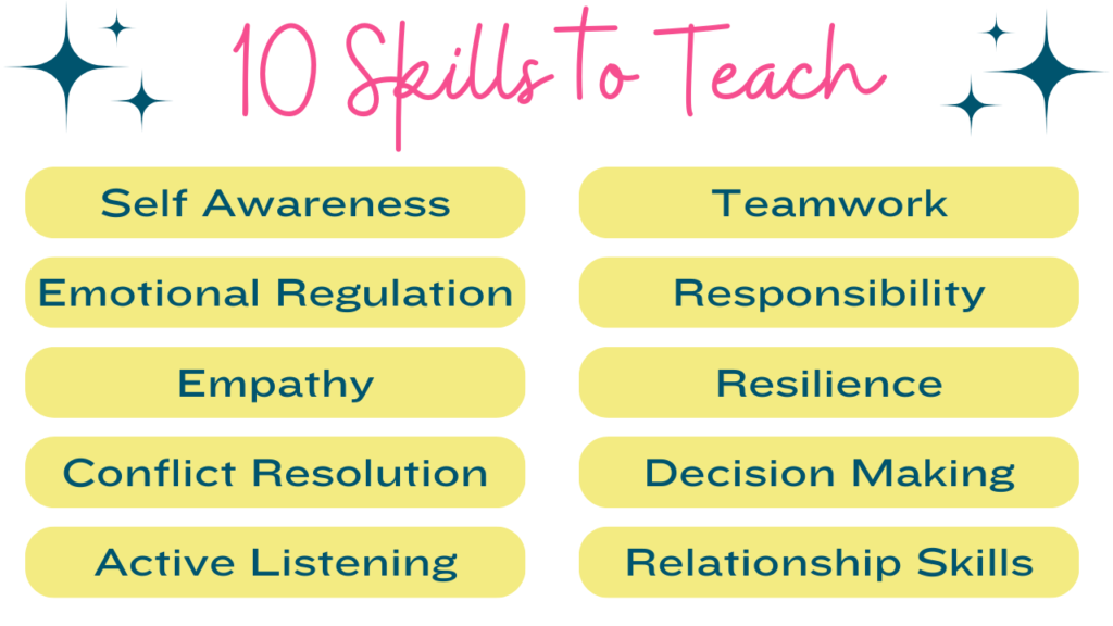 10 SEL Skills To Manage Classroom Behavior